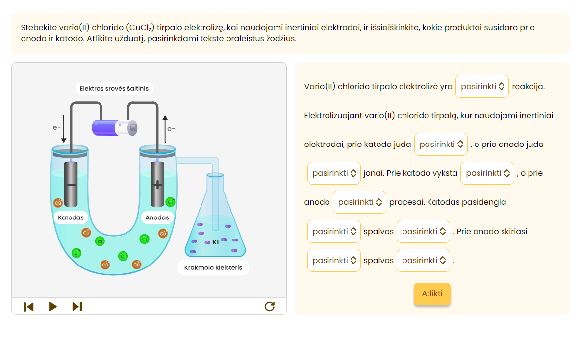 Chemijos modeliai